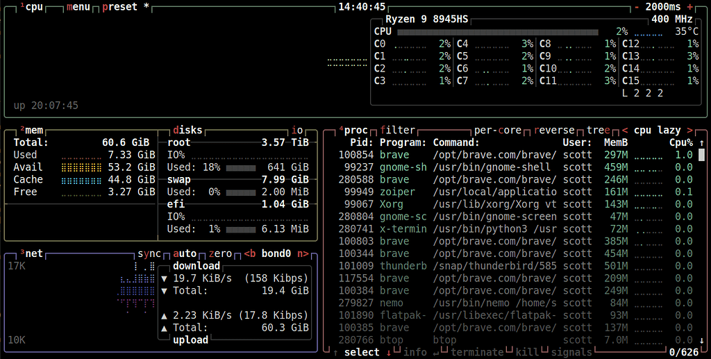 Network Command Line Tools - ScottiByte's Discussion Forum